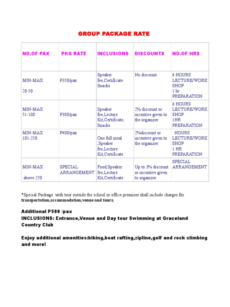 Package Chart 2 | PDF | Hotel And Accommodation | Leisure