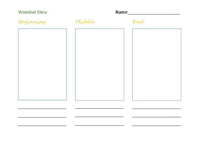 Wombat Stew Story Structure Template | PDF