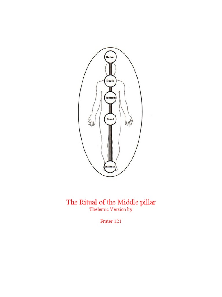 Thelemic Middle Pillar Exercise | PDF | Thelema | Occult