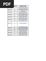 Organisation Structure of LIC | PDF | Actuary | Actuarial Science