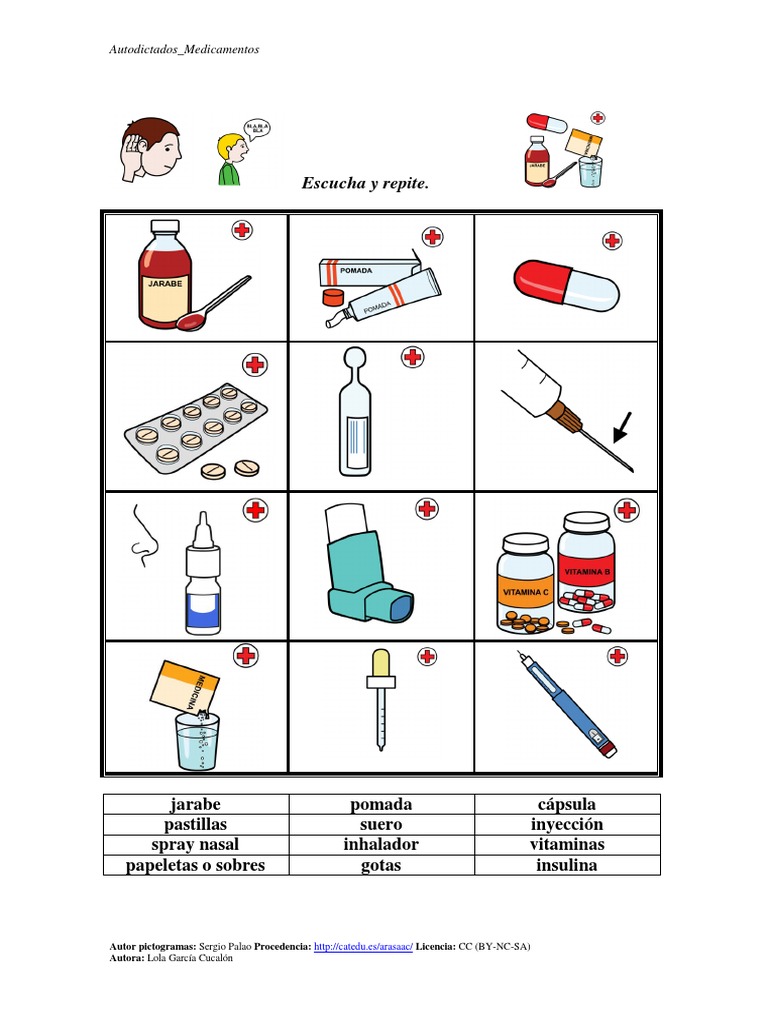 640 Medicamentos | Drugs | Pharmacy
