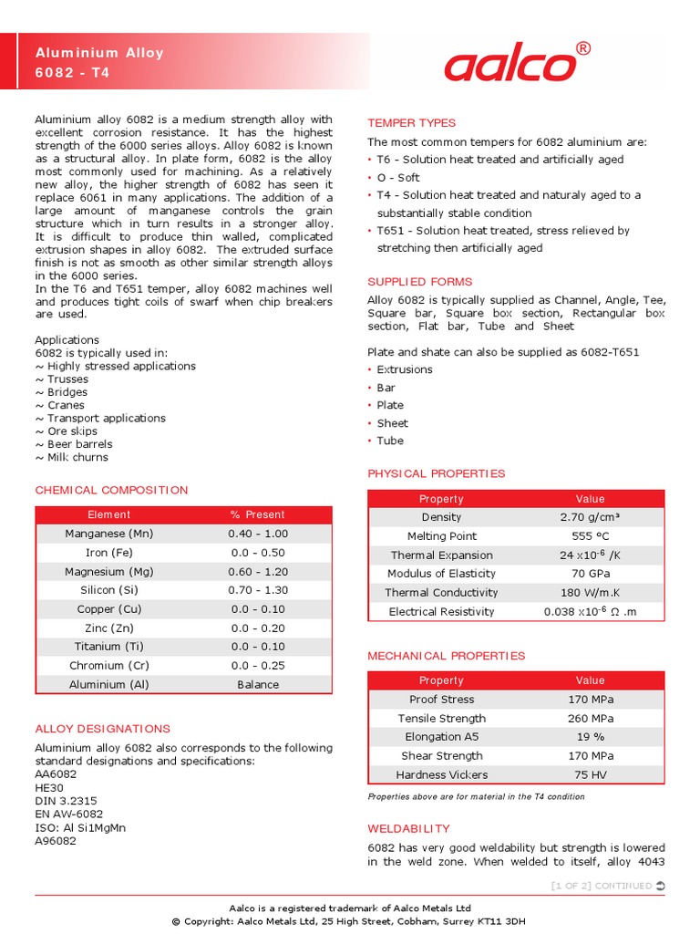 Aalco-Metals-Ltd_Aluminium-Alloy_6082-T4_147.pdf | Alloy | Extrusion