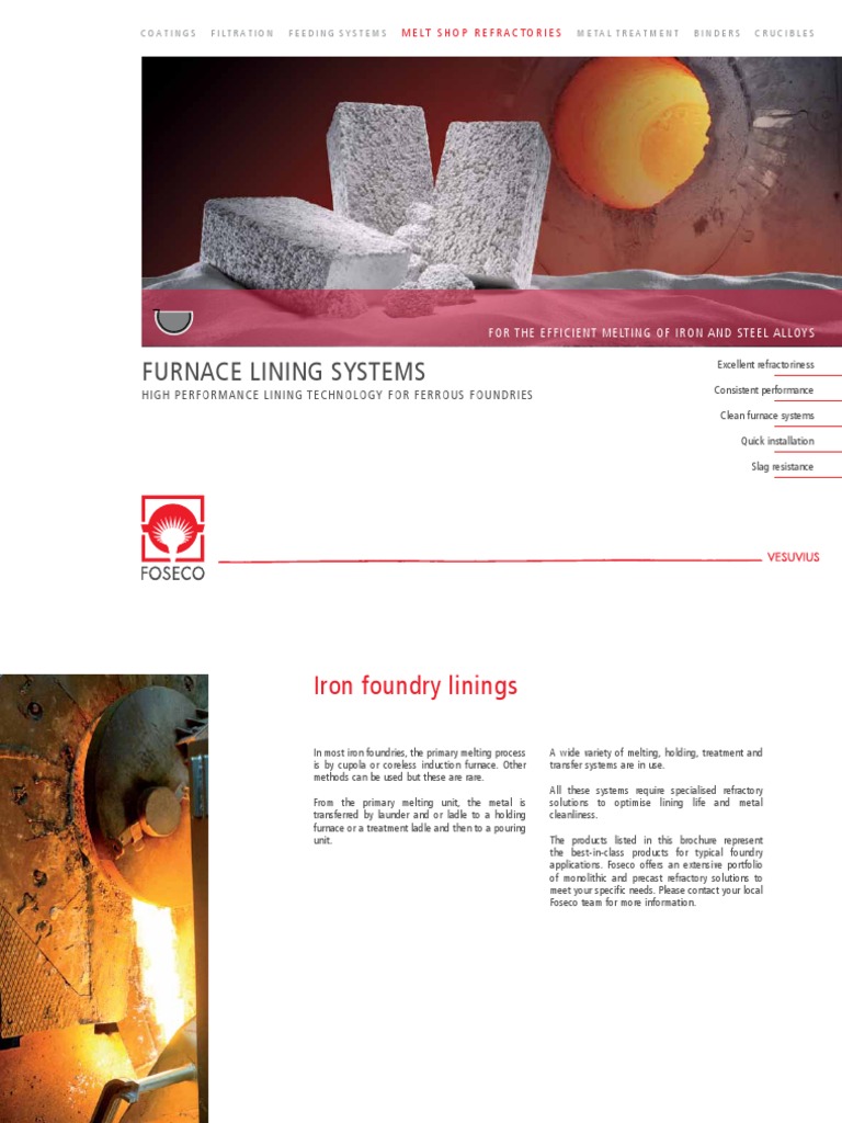 Furnace Linings Ferrous 01 | Refractory | Foundry