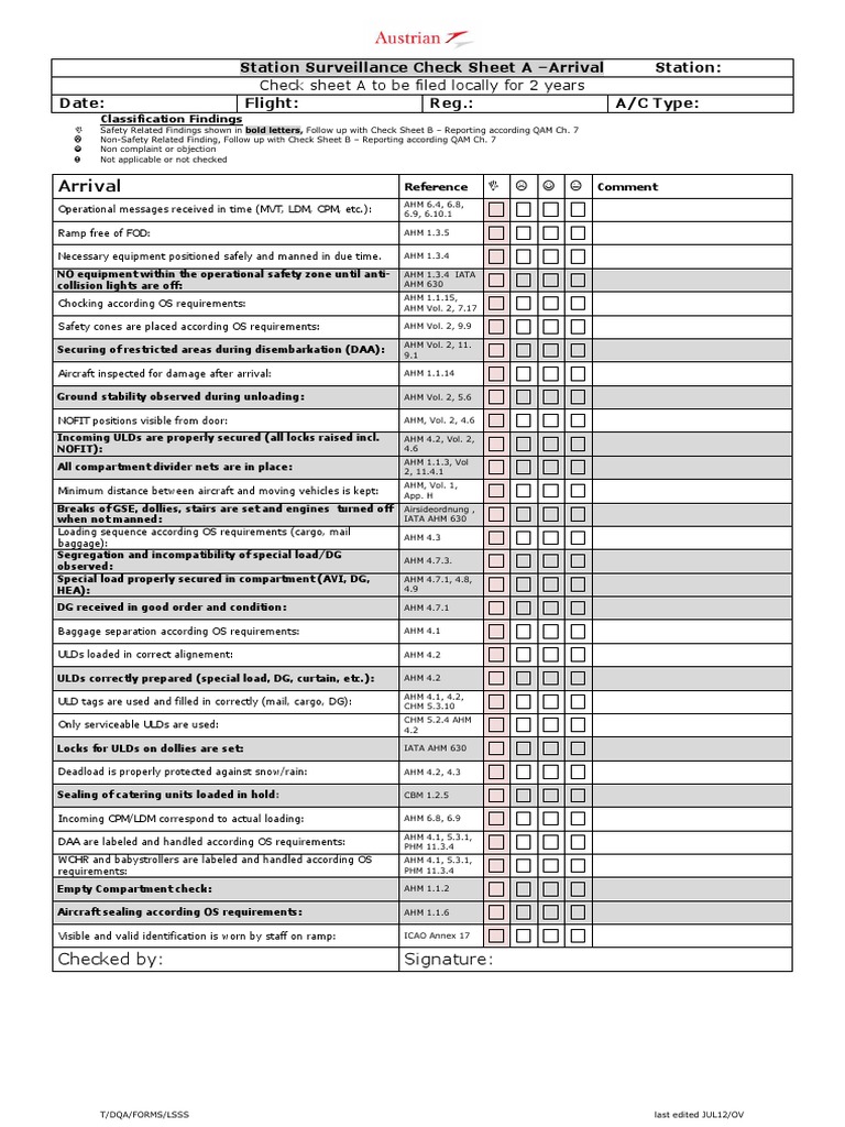 LSSS Checksheet A VersOCT2012 | PDF | Industries | Aviation