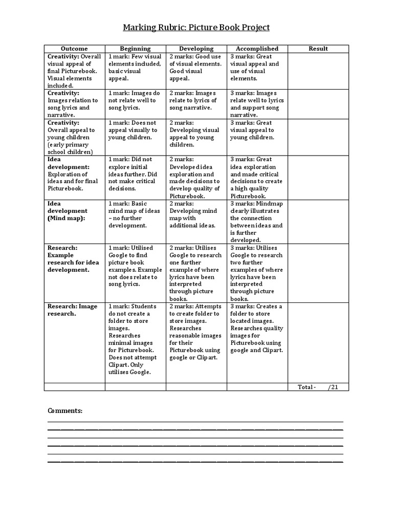 Marking Rubric Picturebook Ict | PDF | Cognitive Science | Cognition