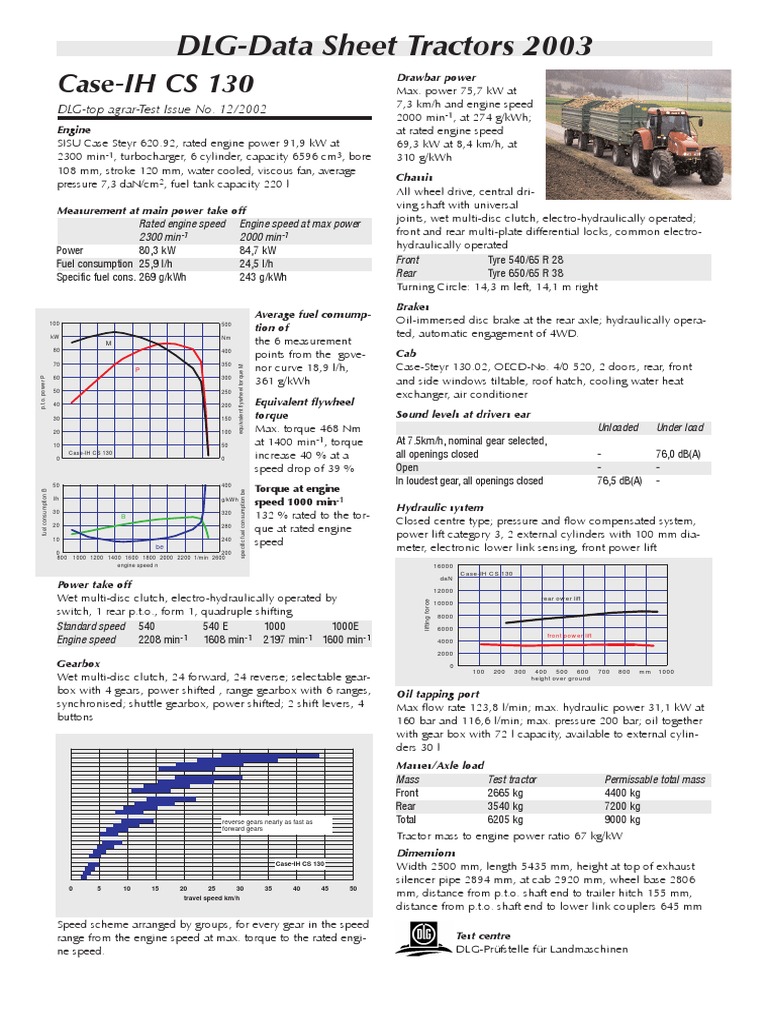 Case IH CS 130 e | PDF | Transmission (Mechanics) | Axle