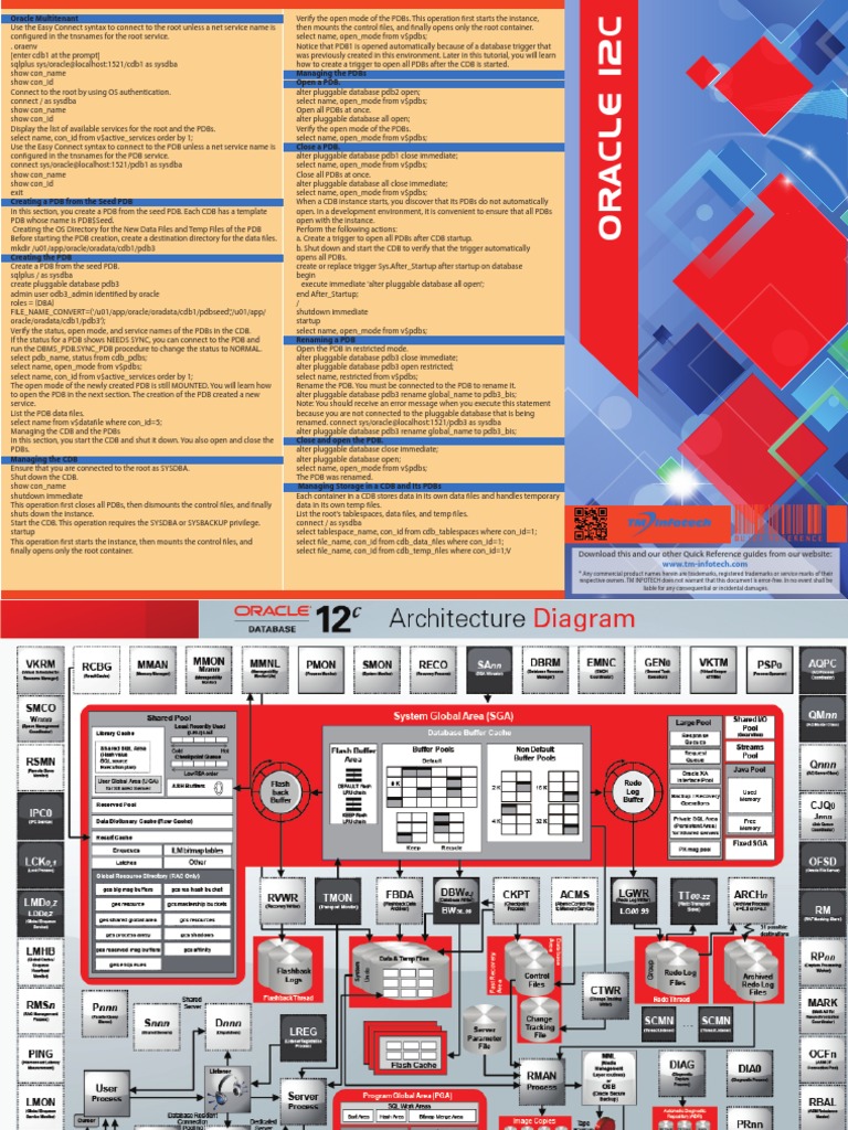 Quick Reference Guide-OrACLE 12C | PDF | Protein Data Bank | Superuser