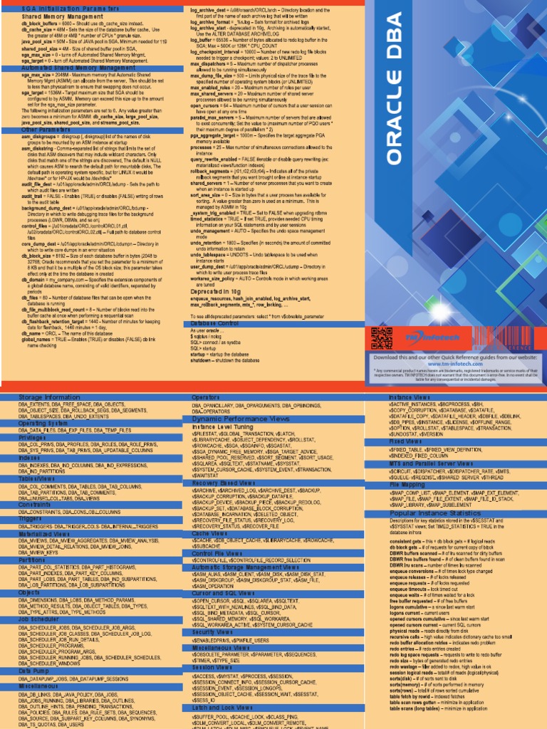 Quick Reference Guide-OrACLE DBA | PDF | Computers | Technology ...