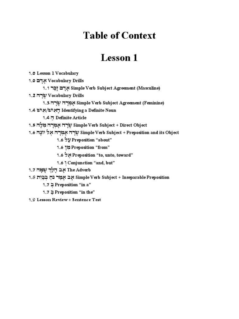 Table of Context | PDF | Self-Improvement