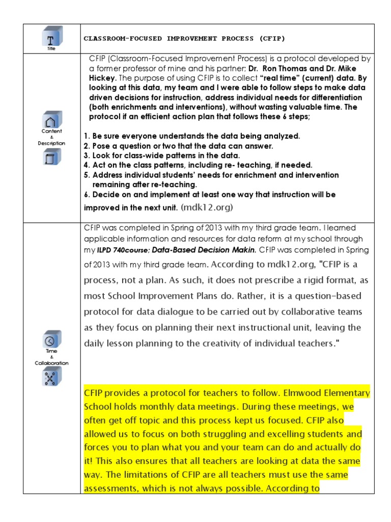 Data Analysis - CFIP | PDF | Educational Assessment | Teachers