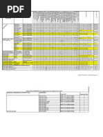 SPPA-T2000 With AP Based On SIMATIC S7 | PDF | Instrumentation | Data ...