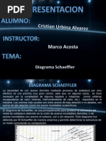 Guía para Soldar con Bronce | PDF | Construcción | Soldadura