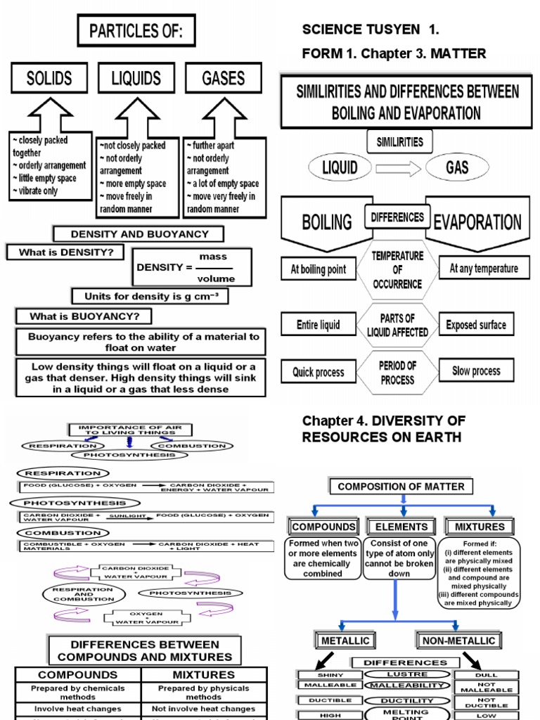 Student Handout Science F1 | PDF | Heat Transfer | Convection