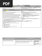 TOEFL. Lesson Plan | PDF