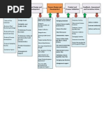 OCAP | PDF | Applied And Interdisciplinary Physics | Mechanical Engineering