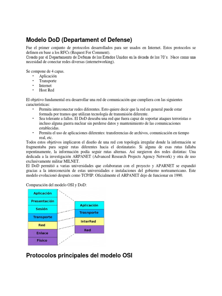 DOD | PDF | Protocolos de internet | Protocolo de Control de Transmisión