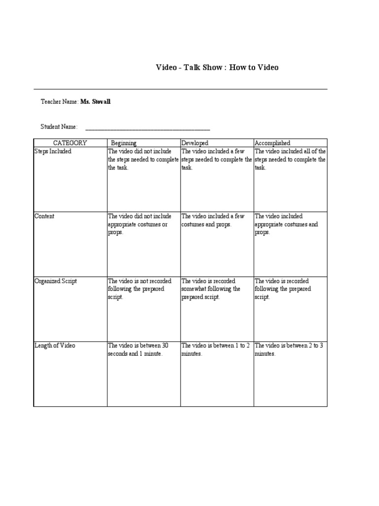Rubric | PDF | Career & Growth | Computers