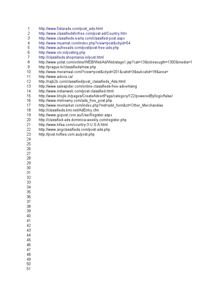 Free Add Posting Site List | PDF