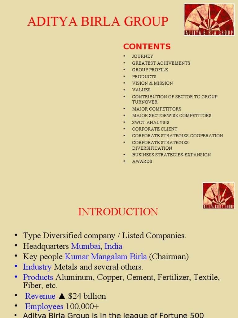 Aditya Birla GroupBpsm For Mba | PDF