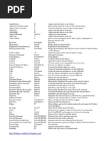 Isodraw Shortcut Keys - Consolidated | PDF | Euclidean Geometry | Text
