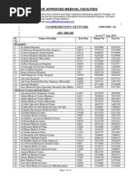 Mednet Claim Form | PDF | Health Care | Medical Diagnosis