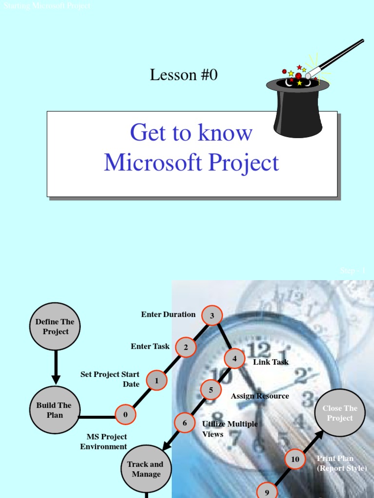 P3K MODUL6 MsProject | PDF | Software | Computing