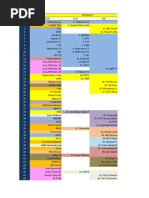 TELUS TV Channel Guide | PDF | News Broadcasting | Country Music