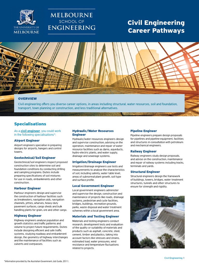 Civil Engineering Career Pathways: Specialisations | PDF | Civil ...