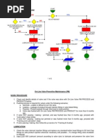 Appendix 1 - Technical Query Template | PDF