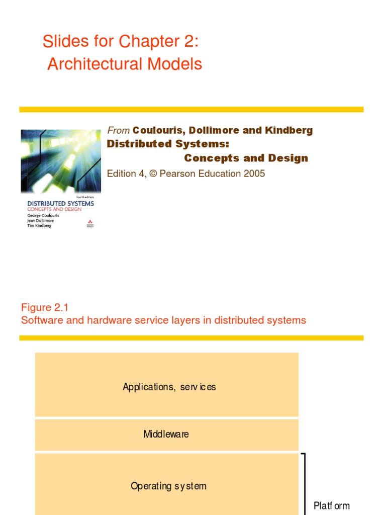 Slides For Chapter 2: Architectural Models: Distributed Systems ...
