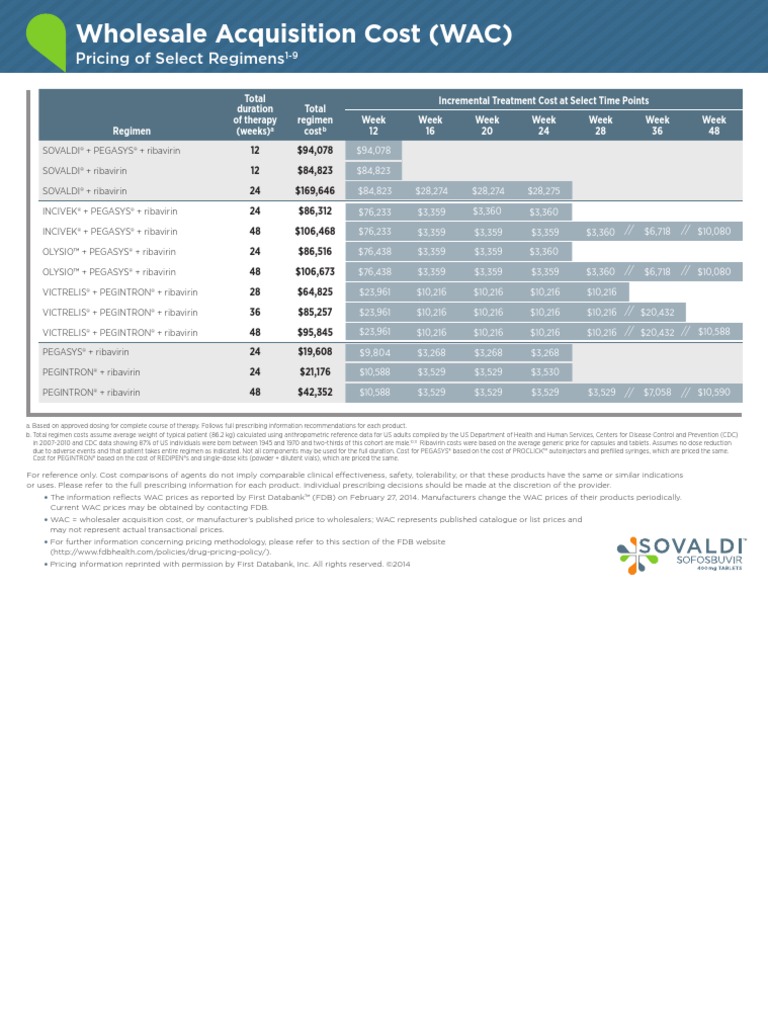 Gilead: Sovaldi Price Card | PDF | Health Care | Drugs