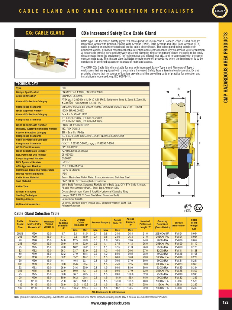 Cxe Increased Safety Ex E Cable Gland | PDF | Engineering ...