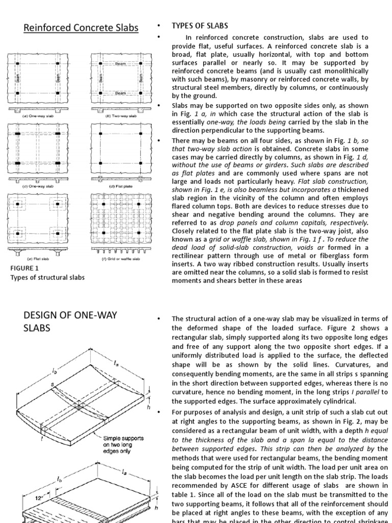 Reinforced Concrete Slabs | PDF | Beam (Structure) | Bending