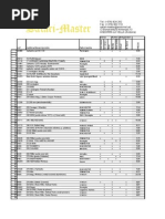 Rifle Cartridge Dimensions Overview | PDF | Projectiles | Ammunition