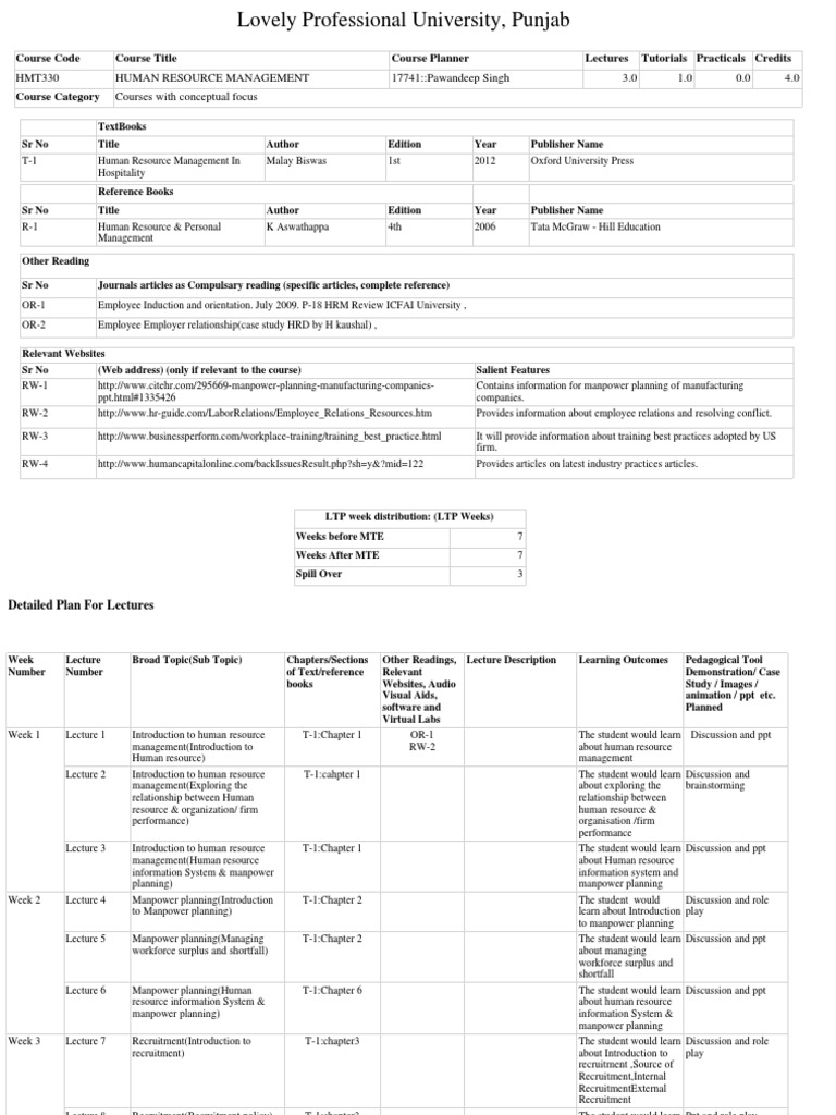 Human Resource Management | PDF | Performance Appraisal | Human ...