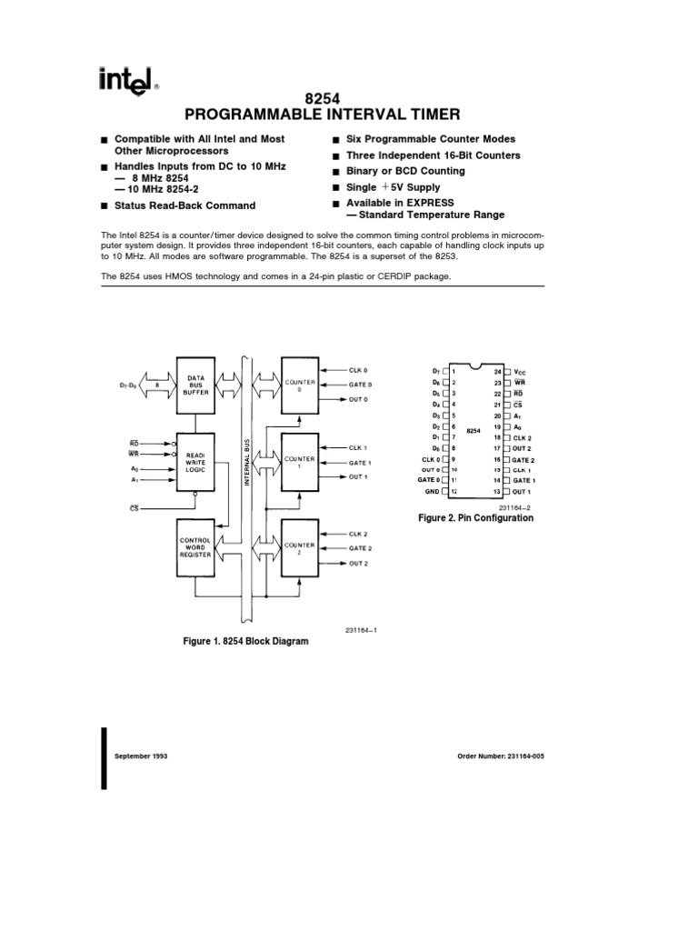8254 Programmable Interval Timer | PDF | Computer Data | Digital Technology