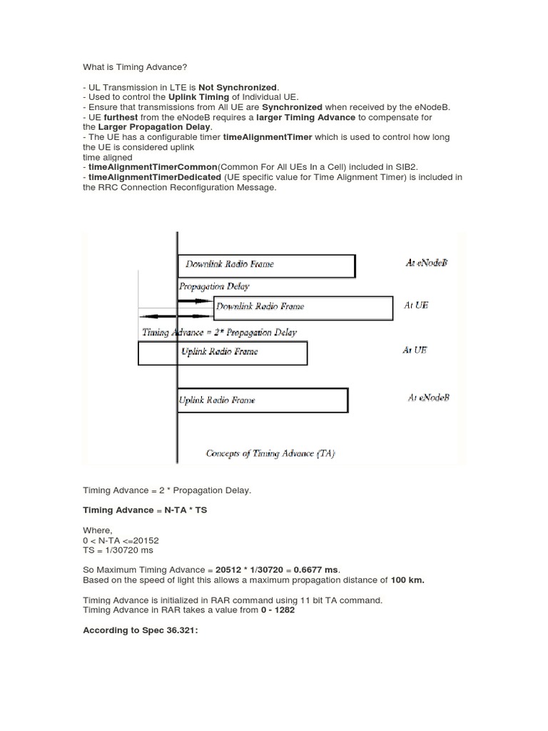 Timing Advance N-TA TS | PDF