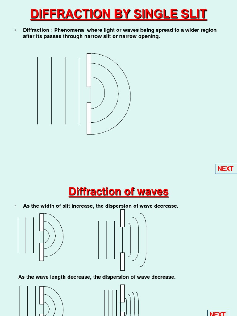 Diffraction by Single Slit | PDF | Diffraction | Angular Resolution