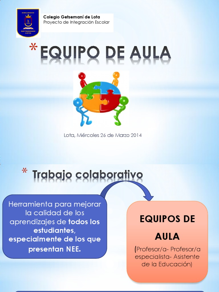 Equipos de Aula en el Colegio Getsemaní | PDF