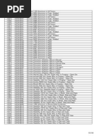 ASME/ASTM Material Specifications List | PDF | Stainless Steel | Steel