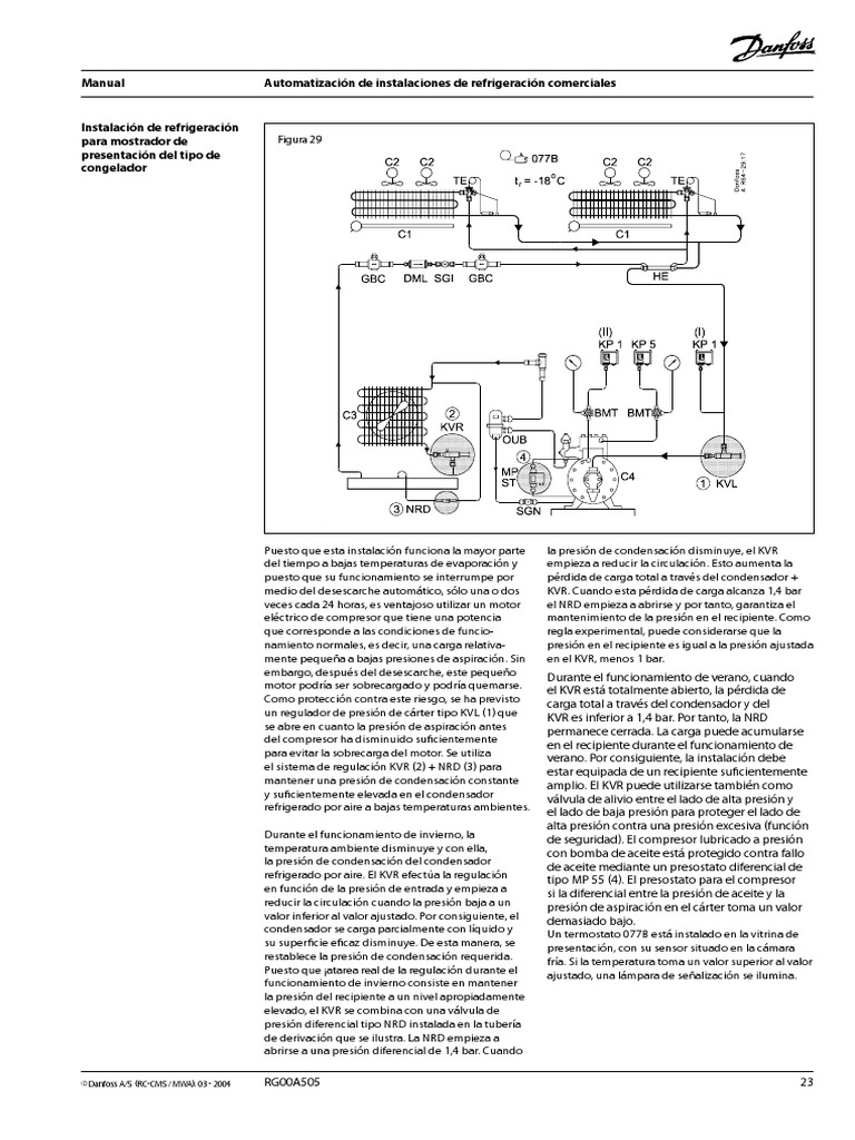 Danfoss Manualautomatizacionrefrigeracion05 | PDF | Refrigeración | Presión