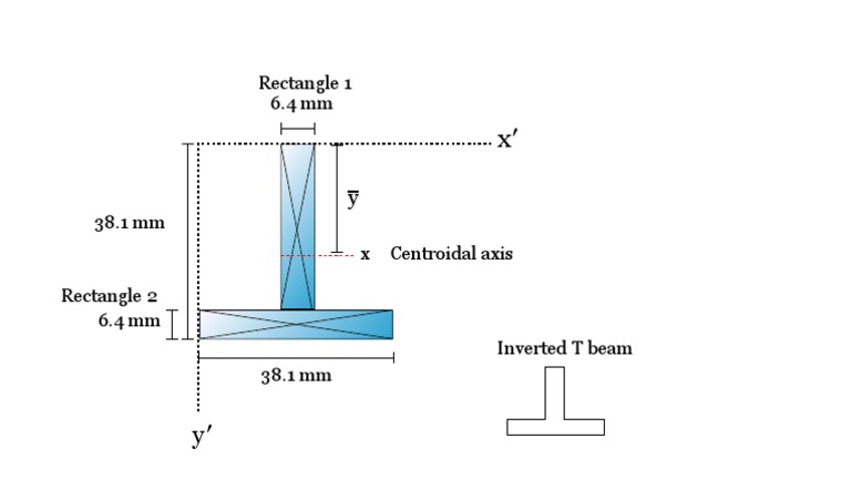 Inverted T Beam | PDF
