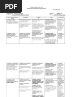 2-1 Lesson Plan-Countries and Nationalities | PDF | Education Theory ...