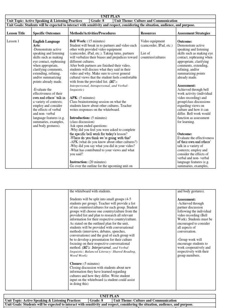 Literacy Unit Plan 9 Educational Assessment Conversation