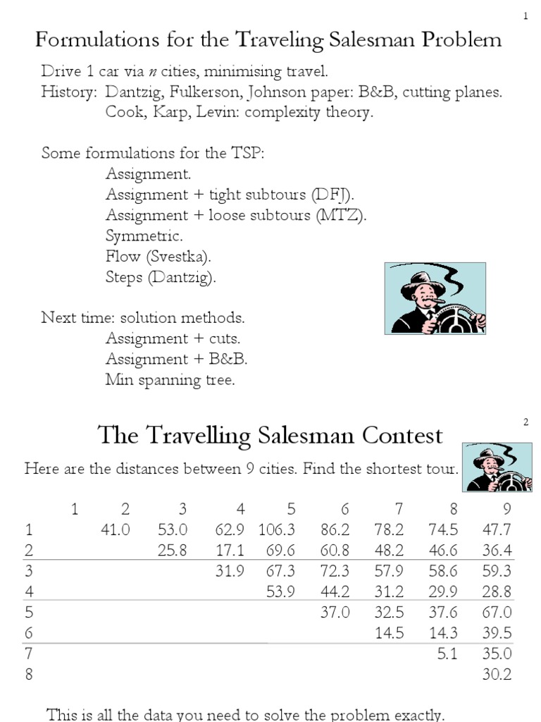 TSP Formulations & Challenges | PDF | Mathematics Of Computing | Analysis