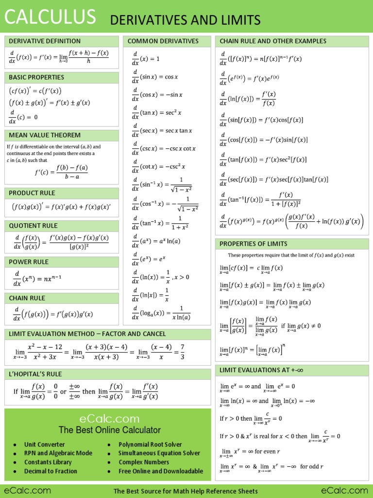 Calculus Derivatives | PDF