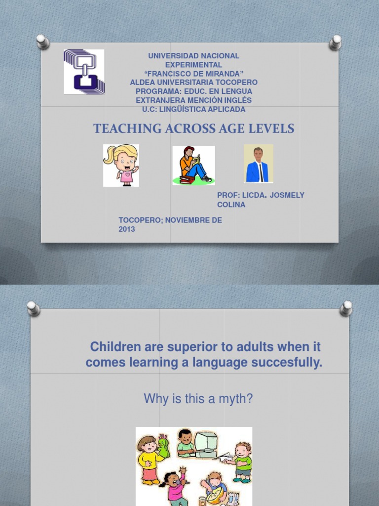 Teaching Across Age Levels | PDF | Motivation | Motivational