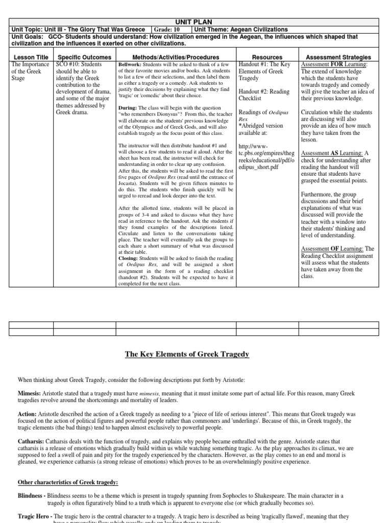 Unit Plan Drama | PDF | Tragedy | Greek Tragedy