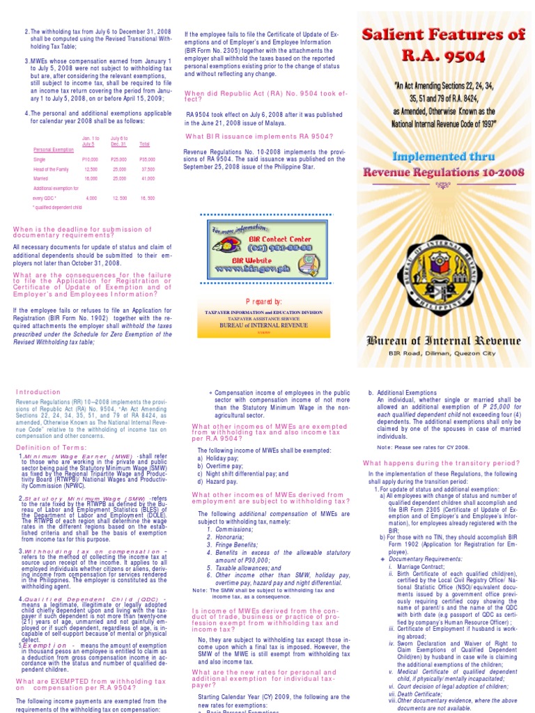 Ra 9504 | PDF | Business