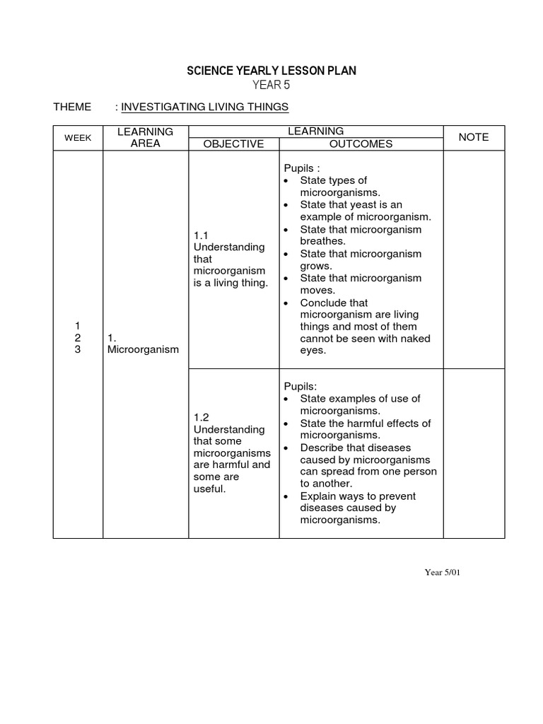 Year 5 Science Lesson Plan Investigating Living Things | PDF | Series ...